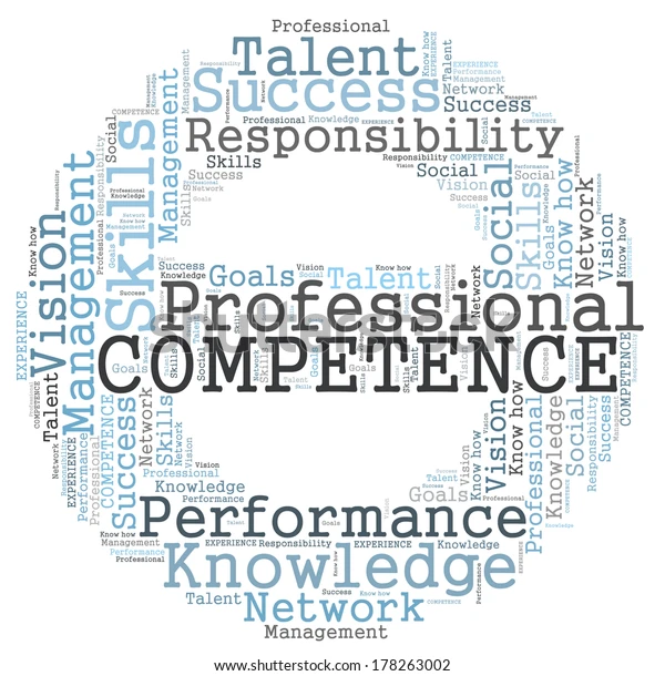 Professional Competence: Aspiring CA(SA) – Full Offering – MI Academy